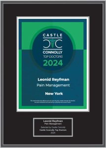 Pain Management Center Brooklyn NY | Sports Injury Clinic New York City